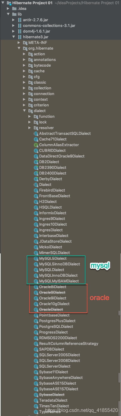 Hibernate框架之hibernatecfgxml核心配置文件(详解)hibarnate Hibernatecfgxmlhestyle的博客 Csdn博客