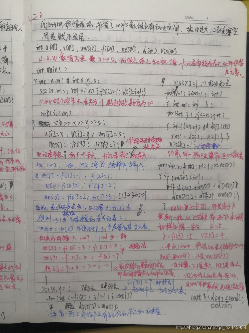 Dijkstra算法及其邻接矩阵和邻接表的实现邻接表和图论实现单源最短路径dijkstra算法实现单源最短路径规划输出邻接矩阵和数组 Csdn博客