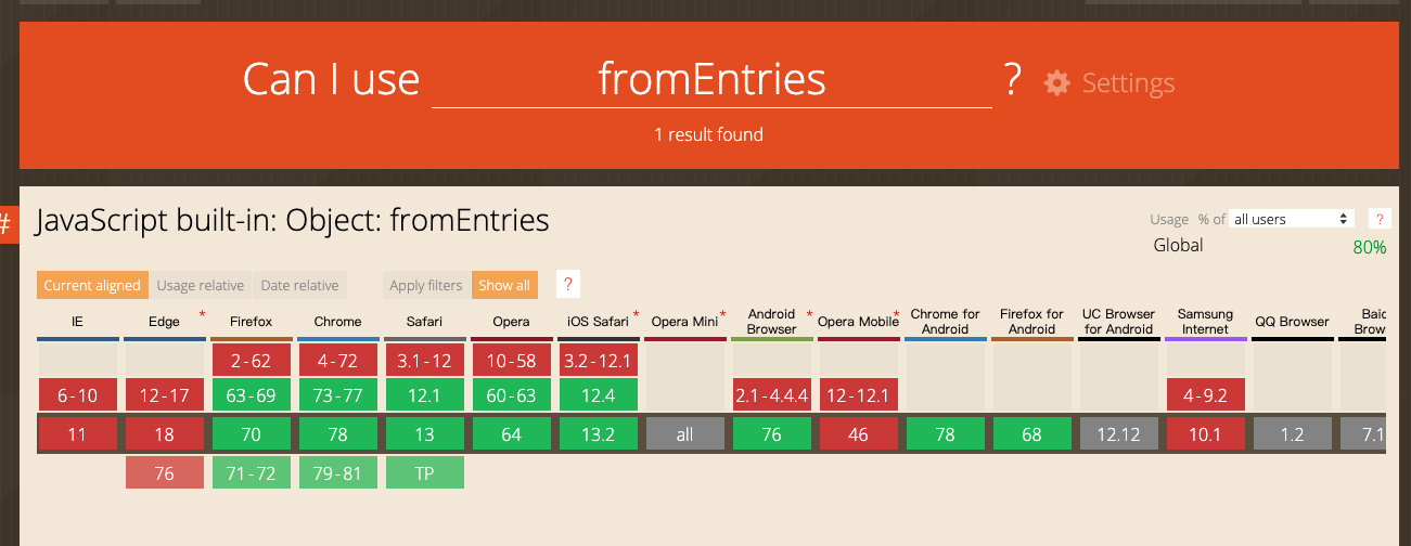 Object.fromEntries不兼容低版本浏览器_object.fromentries低版本不兼容应该改成其他的方法-CSDN博客