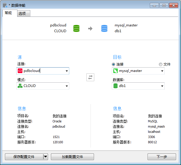 Mysql与oracle相互数据迁移方法总结c实现mysql语句到oracle语句的迁移 Csdn博客