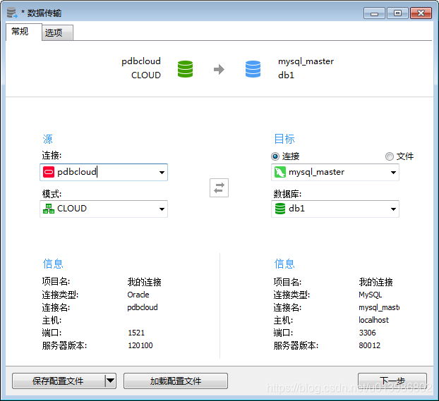 Mysql与oracle相互数据迁移方法总结c实现mysql语句到oracle语句的迁移 Csdn博客