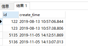 postgresql 使用tochar将时间转为年-月-日，时:分:秒注意事项_tochar设置年月日变为年月-CSDN博客