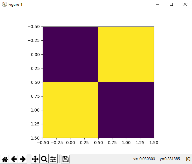 Python 使用matplotlib模块连续显示图片 赫凯 博客园
