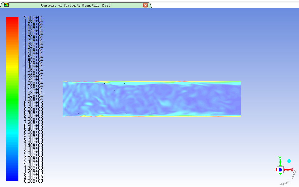 FLUENT算例 —— Turbulent Pipe Flow (LES) 圆管湍流流动（大涡模拟）_fluent里有大涡模拟吗-CSDN博客