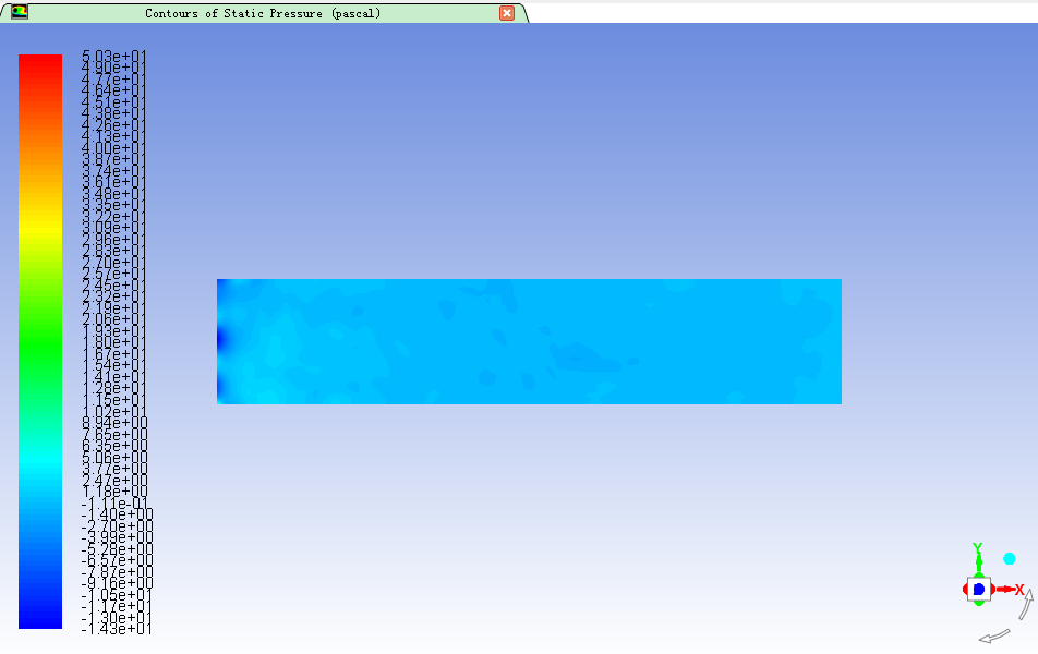 FLUENT算例 —— Turbulent Pipe Flow (LES) 圆管湍流流动（大涡模拟）_fluent里有大涡模拟吗-CSDN博客