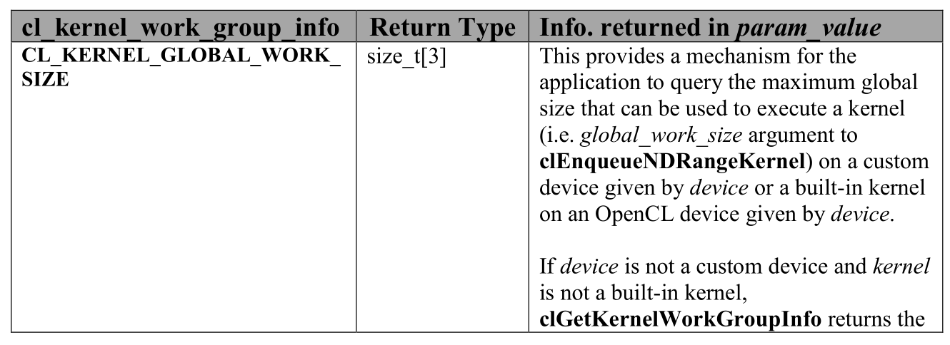 [OpenCL]关于CL_KERNEL_GLOBAL_WORK_SIZE_opencl globalworksize-CSDN博客