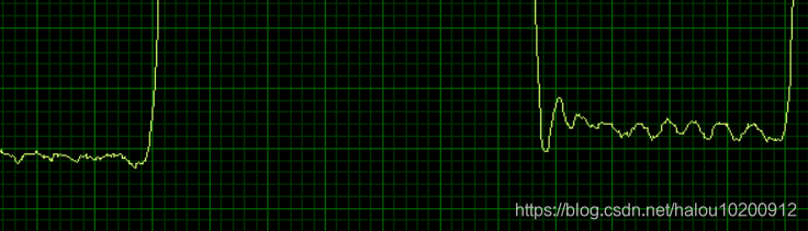 Python信号滤波scipysignalfiltfilt 即对数组的滤波 Csdn博客