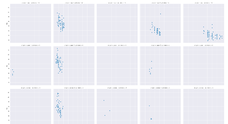 seaborn绘图03_sns.kdeplot参数_MIKIKKKK的博客-CSDN博客