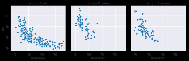 seaborn绘图03_sns.kdeplot参数_MIKIKKKK的博客-CSDN博客