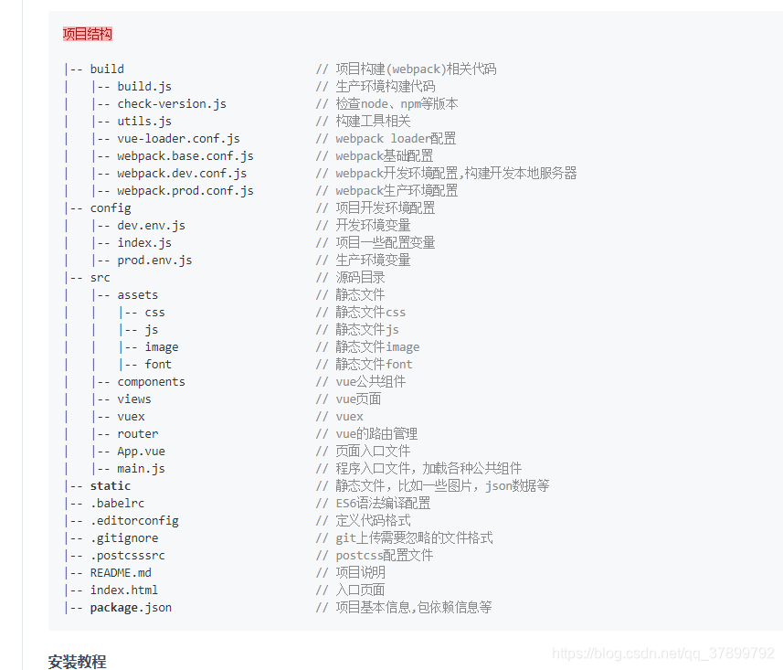 Vue项目结构说明vue文件结构说明 Csdn博客