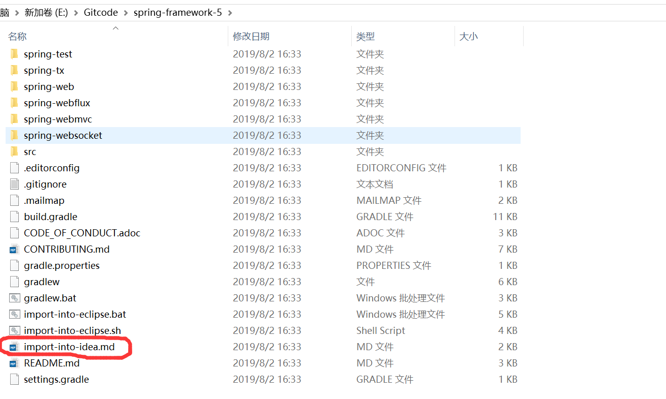 Idea导入spring源码过程idea如何导入spring 539 Dist Csdn博客 