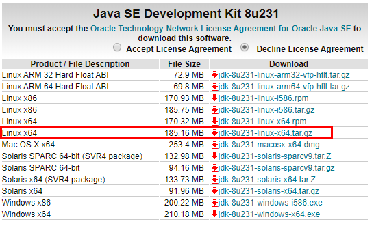 linux系统（CentOS）安装JDK1.8u201_jdkliunx201版本下载-CSDN博客