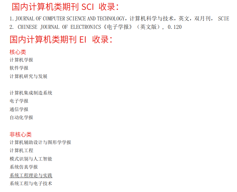 国内计算机类期刊SCI/EI检索_国内信息类ei检索期刊-CSDN博客