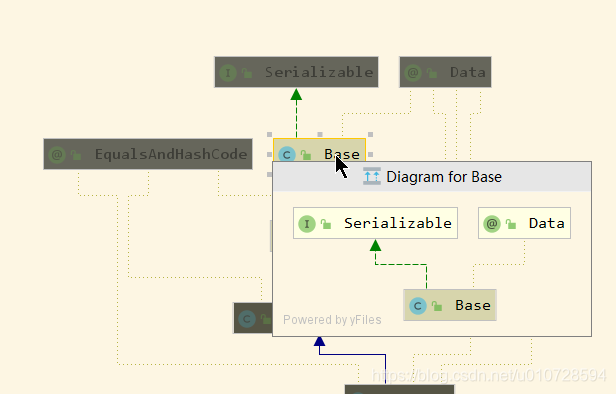 使用intellij Idea查看类的继承关系图形使用idea查看类图umlidea继承关系图 Csdn博客 6215
