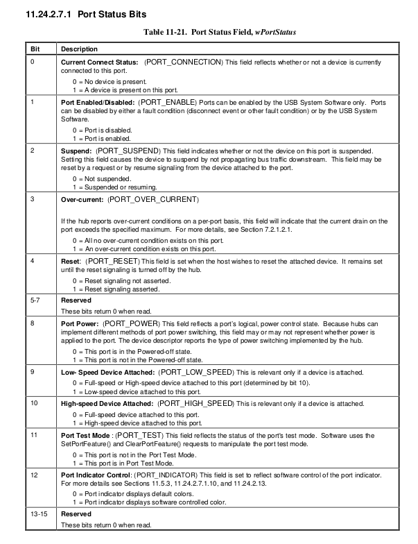 usb root hub的启用和设备的识别(1)-CSDN博客