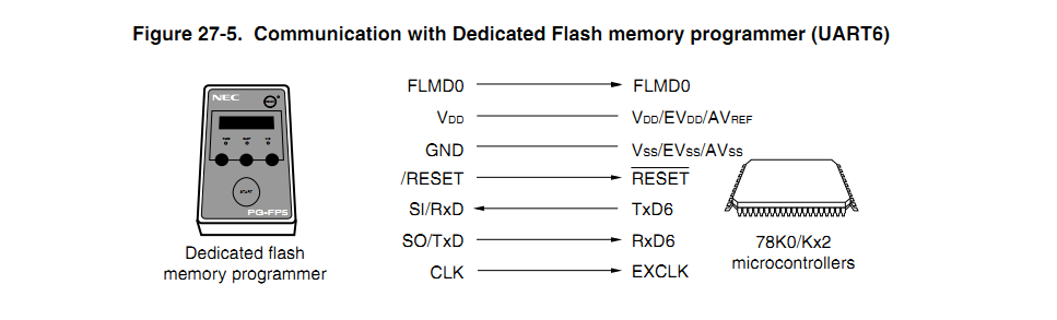 瑞萨78K0/KB2系列单片机upd78F0503A学习心得1_d78f0515a各引脚功能-CSDN博客