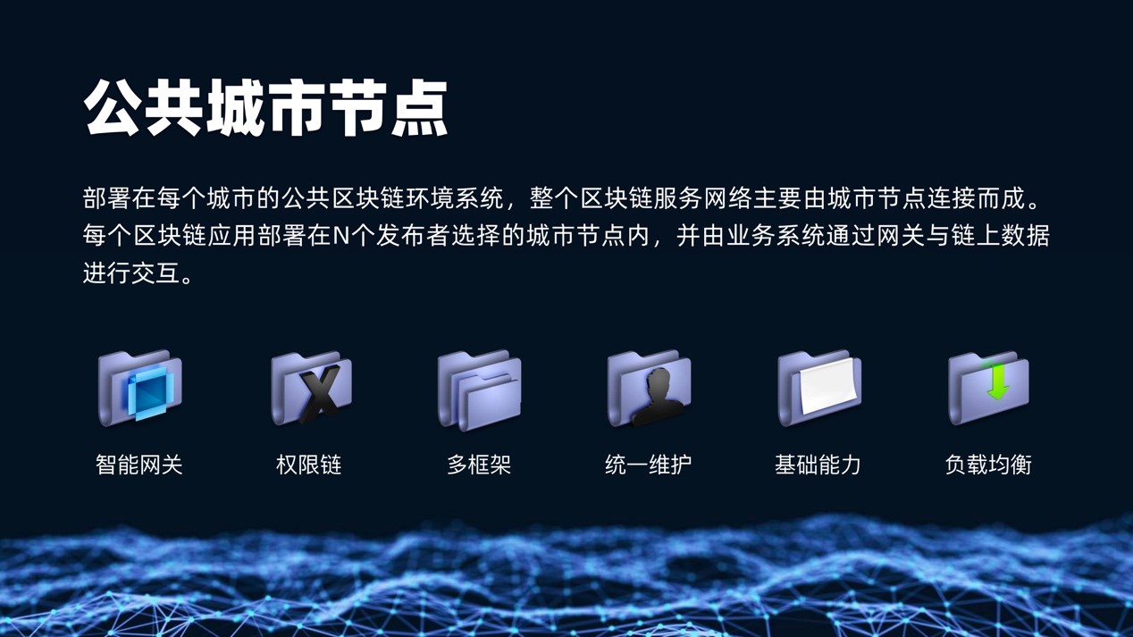 区块链服务网络（BSN）技术详解_bsn的组成部分-CSDN博客