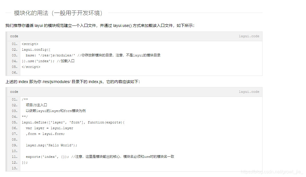 Springboot 使用 Layui入门 Helloworldspringboot Layui Helloworld Csdn博客
