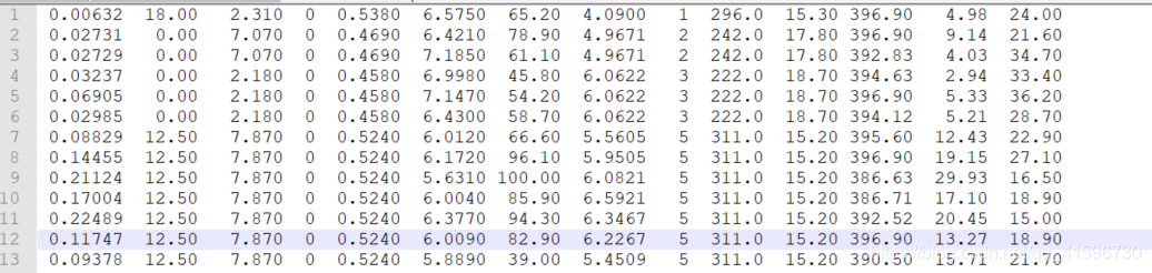 使用python的pandas库把data文件转化为csv文件dat文件和sas代码转换csv Csdn博客 6267