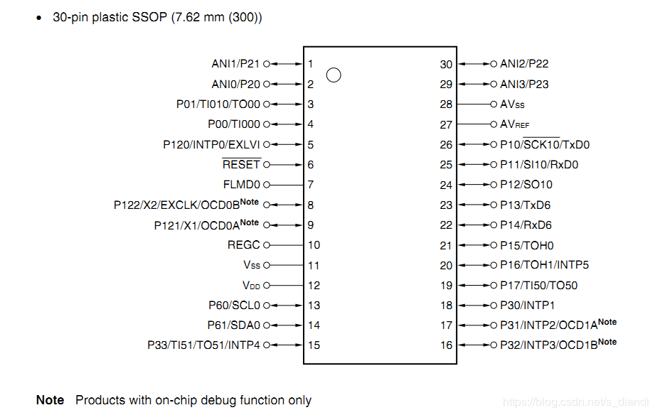 瑞萨78K0/KB2系列单片机upd78F0503A学习心得1_d78f0515a各引脚功能-CSDN博客
