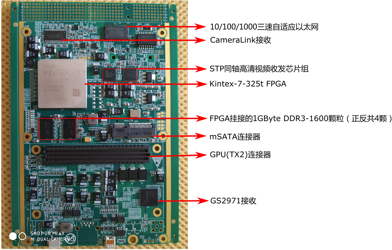 XC7K325T+TX2深度学习图像处理卡_tx2处理卡-CSDN博客