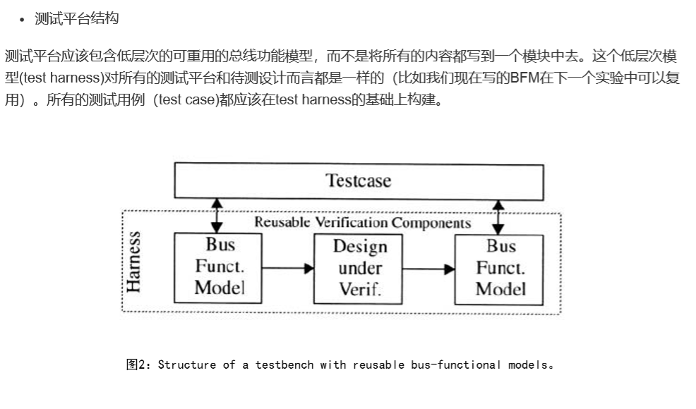 uart总线功能模型试验_uart bfm-CSDN博客