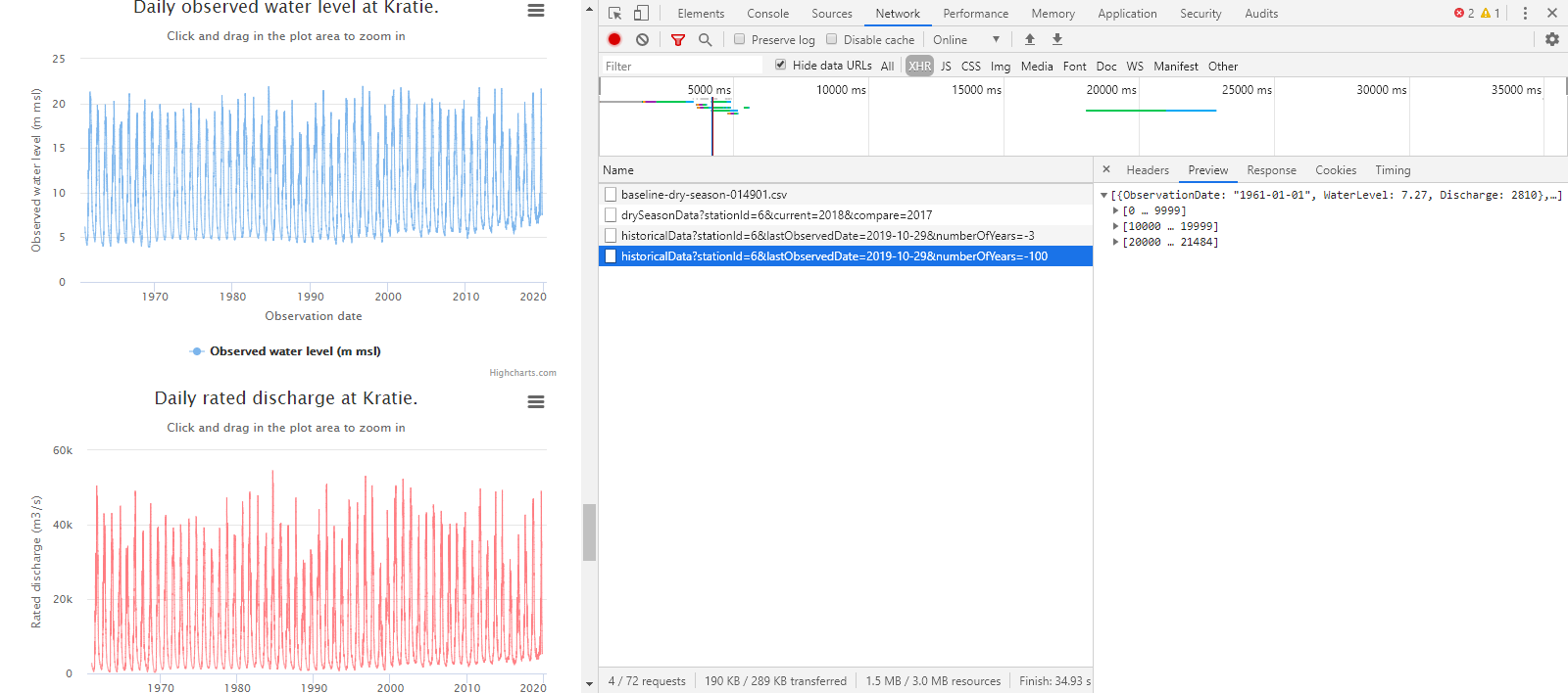 【前端JS】网页折线图数据下载——EChart.js初涉-CSDN博客