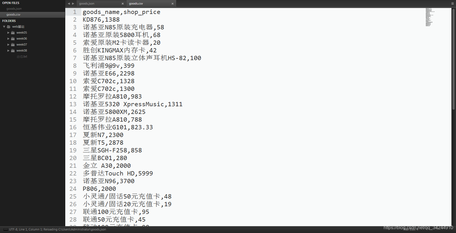 Mongodb数据库(二) 索引,导入导出,复制集mongoexport Sort 对查询结果按照某个字段进行排序 Csdn博客 0034