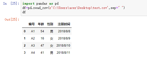 关于报错：ValueError: only single character unicode strings can be converted ...