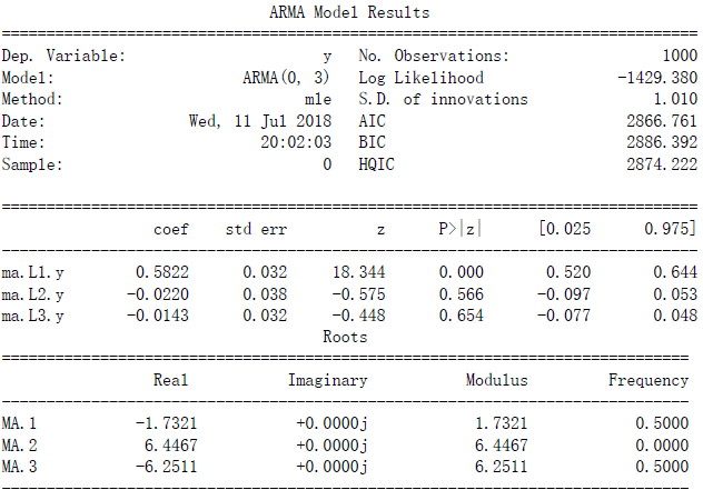 时序分析(4) -- 移动平均模型(MA)-CSDN博客