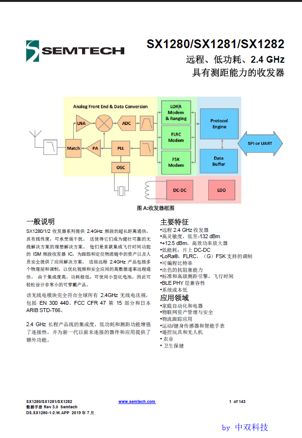 自己翻译的SX1280中文数据手册 LoRa模块 下载链接VIP可见_sx1280中文手册-CSDN博客