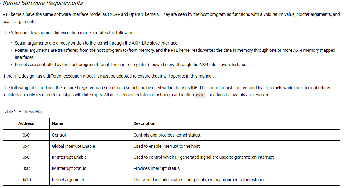 Xilinx Vitis - Programmer Sought