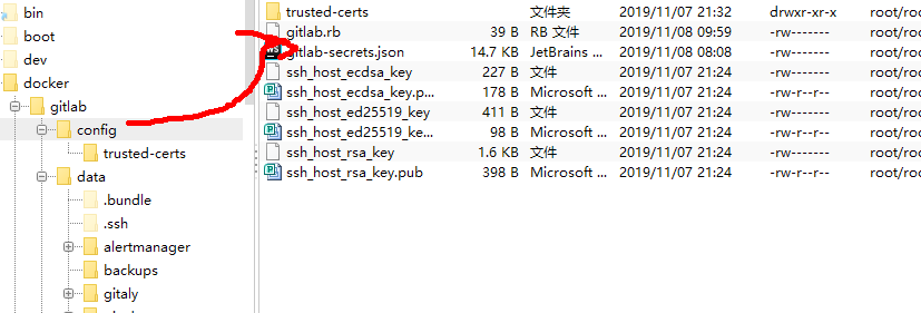docker安装Gitlab及仓库ip端口问题解决方案_gi tlab没带端口-CSDN博客