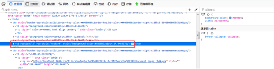 java实现word（docx）在线编辑（word转html，html转word）——代码实现_java word html编辑-CSDN博客