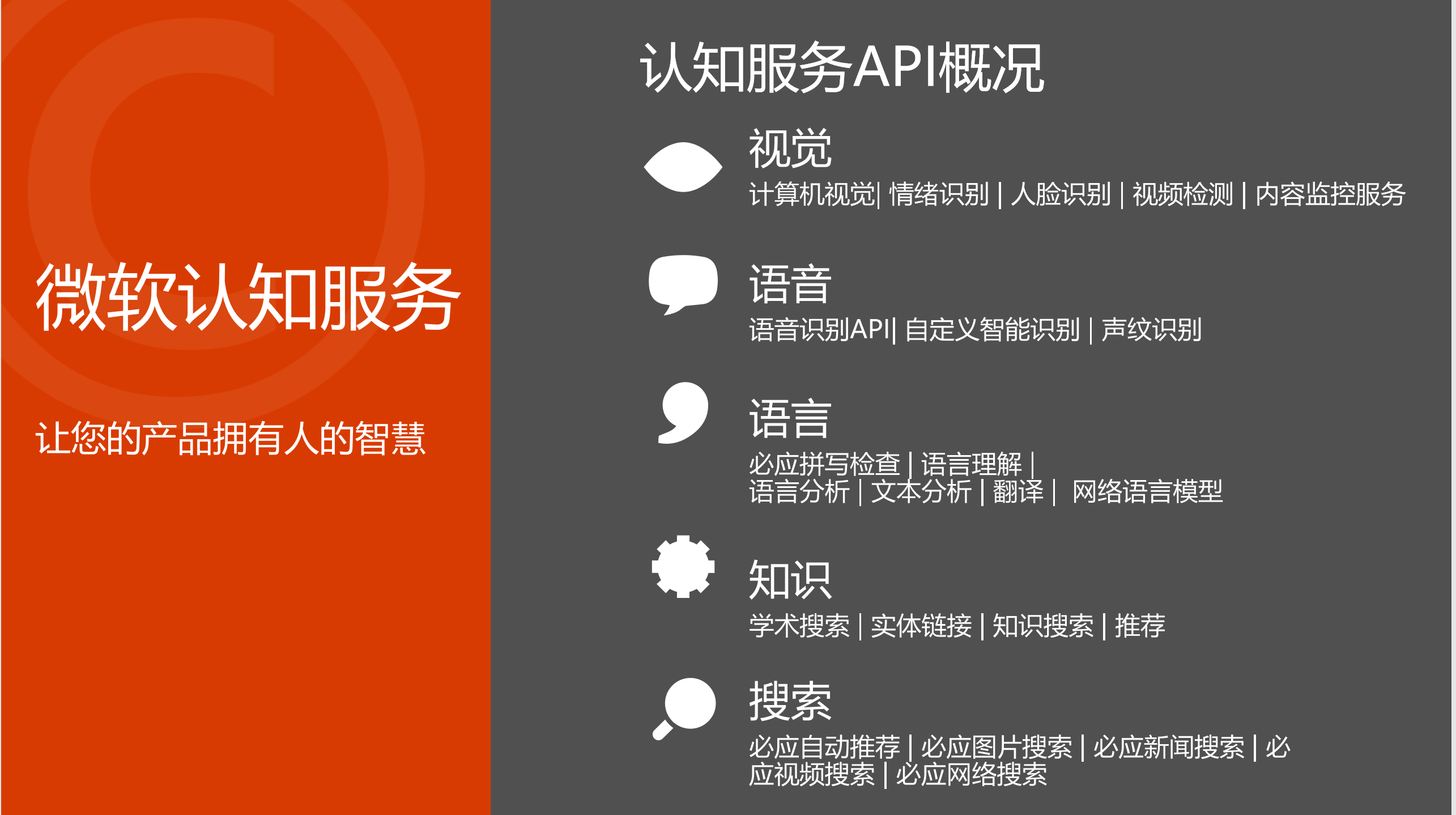 我眼中的微软azure：microsoft Azure Csdn博客