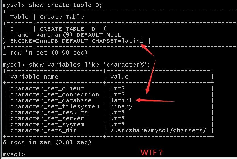 Linux中mysql5.7修改character_ set_ database为utf8_character set utf8-CSDN博客