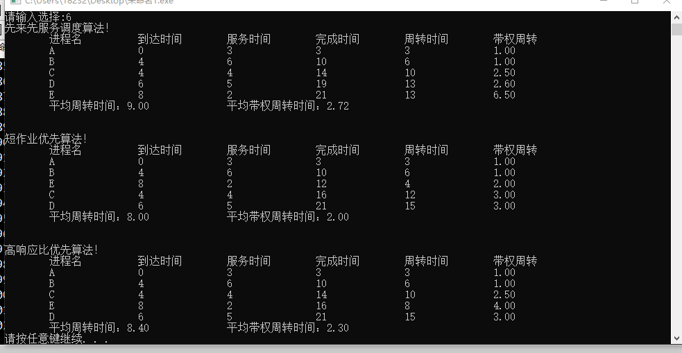 操作系统：实验一 进程调度算法用高级语言编写和调试一个进程调度程序以加深对进程的概念及进程调度算法的理解 Csdn博客