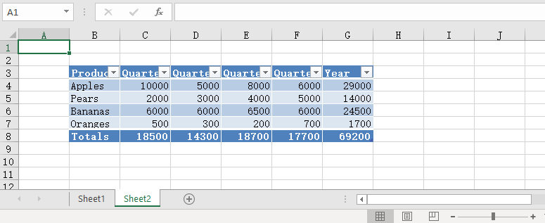 xlsxwriter 简单用法-CSDN博客