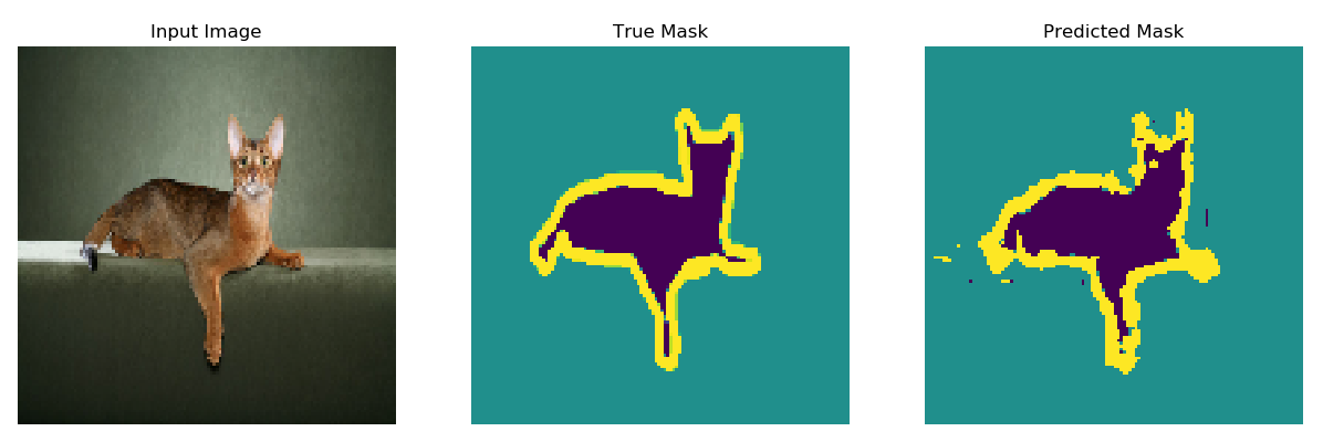 tensorflow2 unet加载自己的图像进行训练_tensorflow2 labelme-CSDN博客