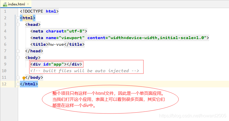 Vue实战:使用cli构建vue项目vue Cli 创建项目 Csdn博客