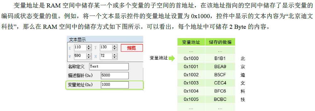 迪文屏幕T5UID3平台学习笔记一：环境搭建以及文本显示_迪文开发者论坛-CSDN博客