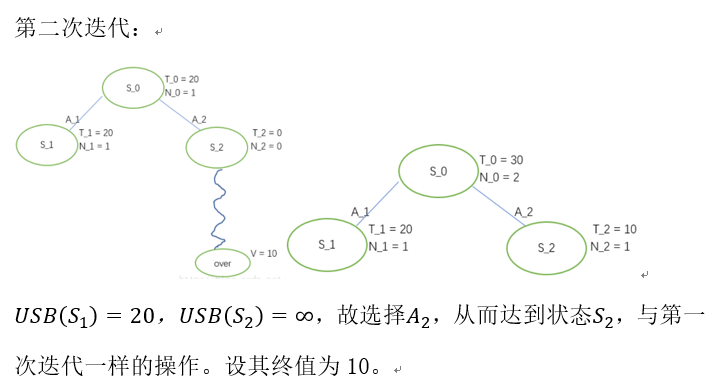 Alpha Go及Alpha Zero的算法分析_alpha go zero-CSDN博客