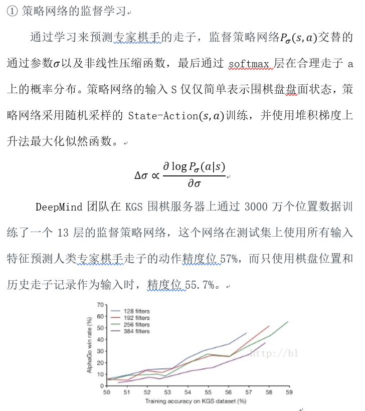 Alpha Go及Alpha Zero的算法分析_alpha go zero-CSDN博客