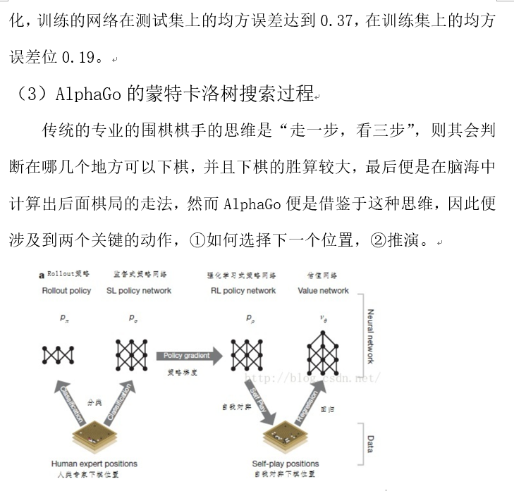 Alpha Go及Alpha Zero的算法分析_alpha go zero-CSDN博客