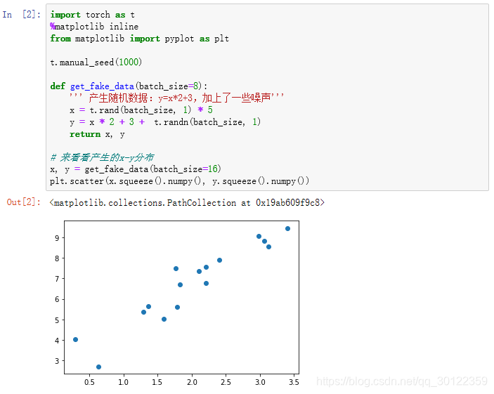 Python中的 Matplotlib Inline 的博客 Csdn博客