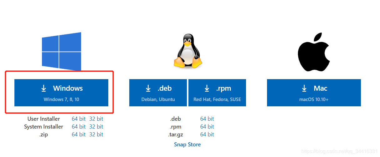 Angular 搭建本地开发环境,并在vscode运行第一个angular项目angular Vscode Csdn博客