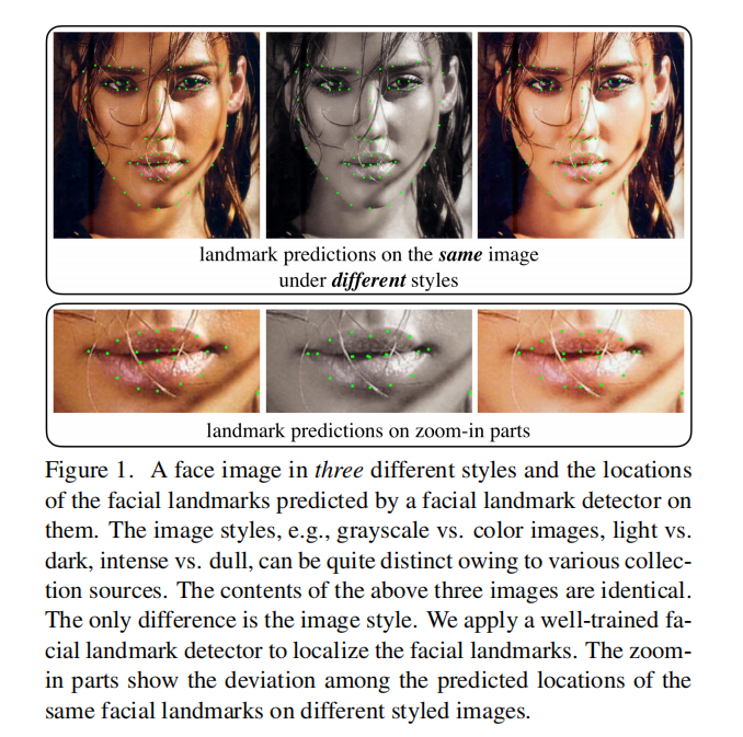 人脸方向学习（十八）：Face Landmark Detection-SAN-解读_face-landmarks-detection-CSDN博客