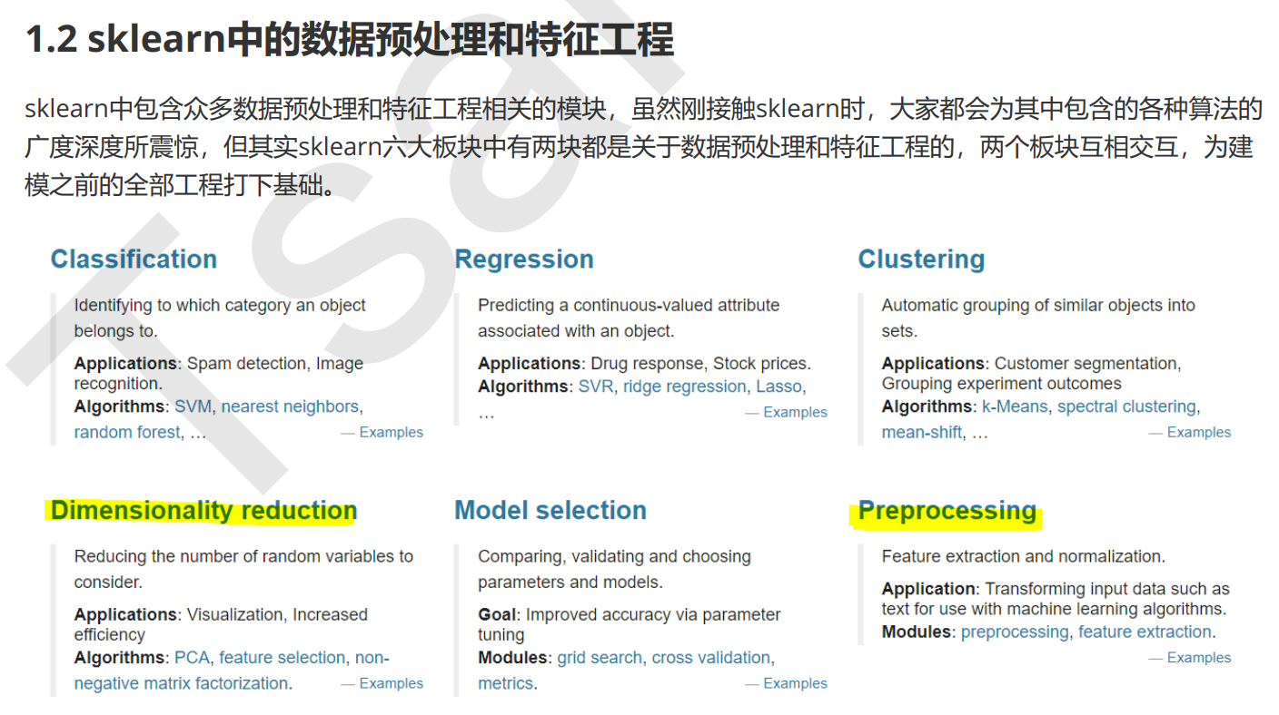 Sklearn中的数据预处理和特征工程 From Sklearn Preprocessing Import Minmaxscaler Csdn博客