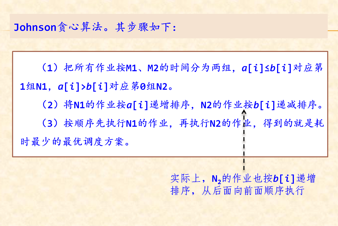 流水调度问题(JOHNSON贪心算法)_johnson不等式-CSDN博客