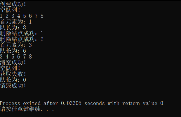 链式队列的9种基本操作链式 Li9 Csdn博客 